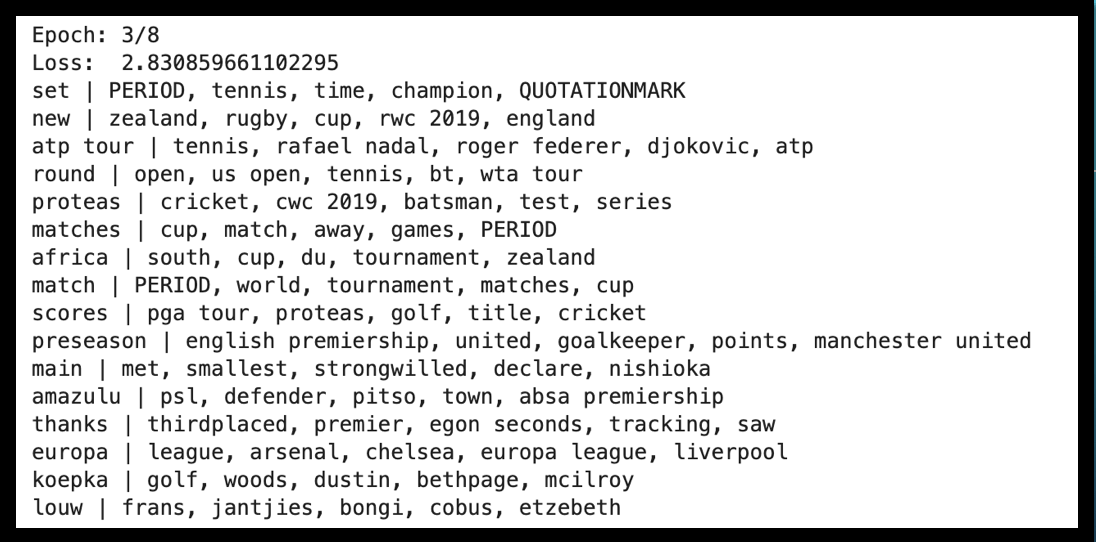 Finding relationships between words – Sho't left to data science